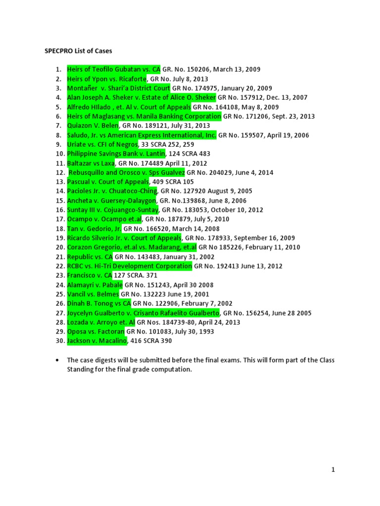 SPECPRO List With DIGESTS | PDF