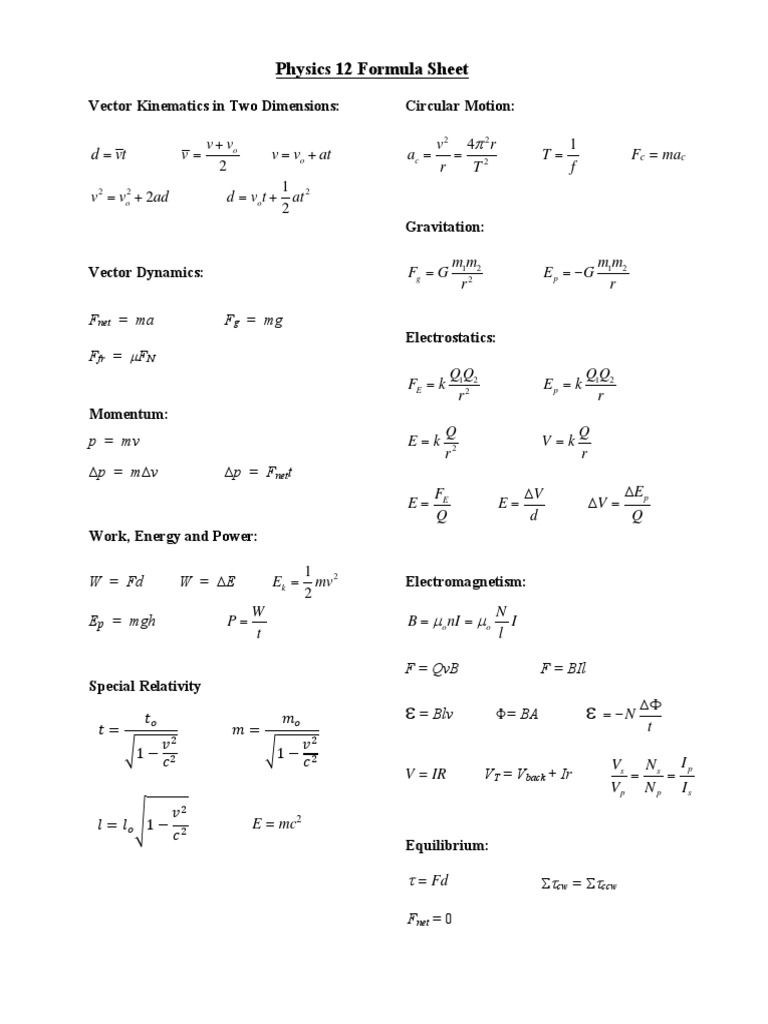 Grade 12 Physics Formula Sheet | PDF | Motion (Physics) | Theoretical ...