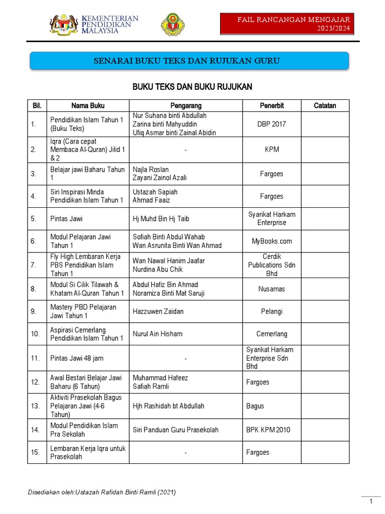 Senarai Buku Rujukan | PDF