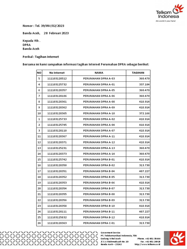 Invoice DPRA Februari | PDF