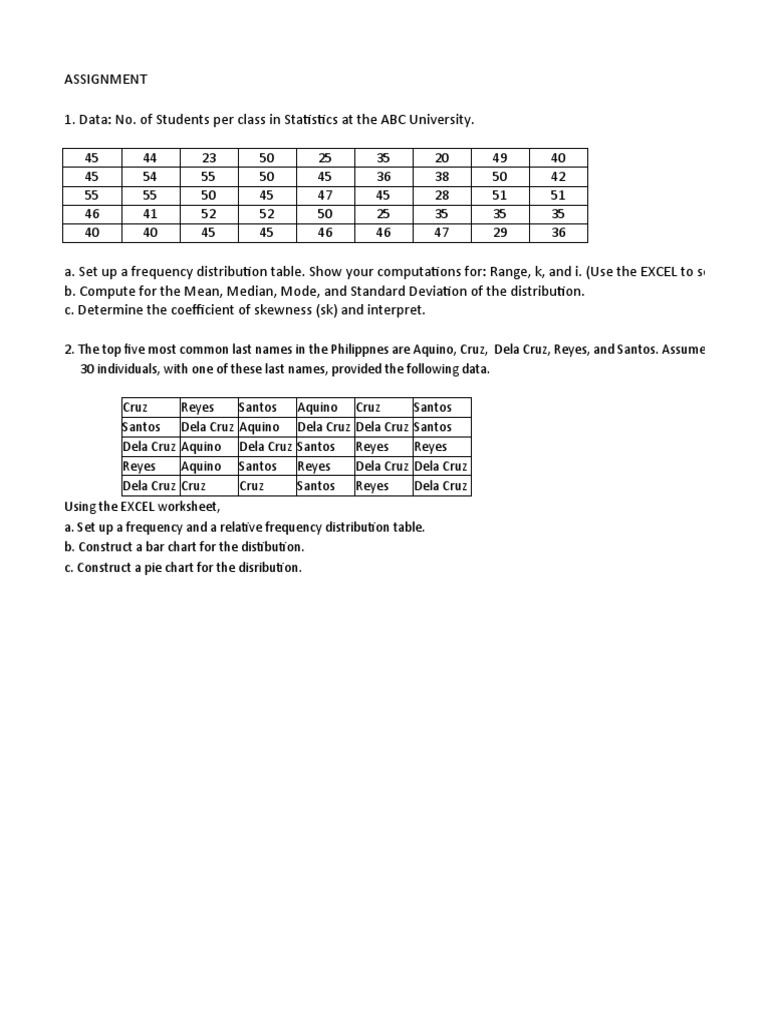 Assignment. Frequency Distribution | PDF Assignment. Frequency Distribution | PDF