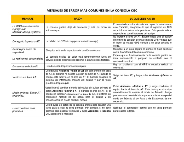 B Consola Cgc Adjunto Tabla Errores Pdf Sistema De Posicionamiento Global Informática