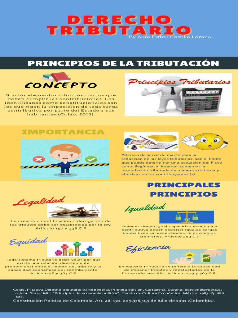 Principios de La Tributación | PDF