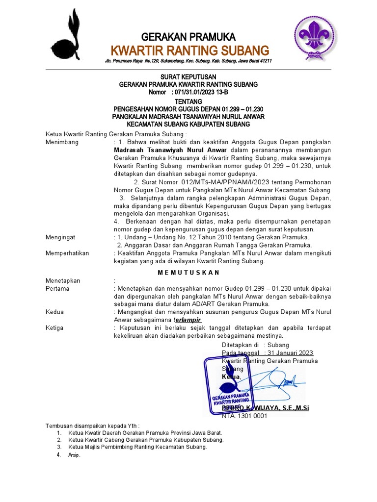 SK GUDEP Mts Nurul Anwar | PDF