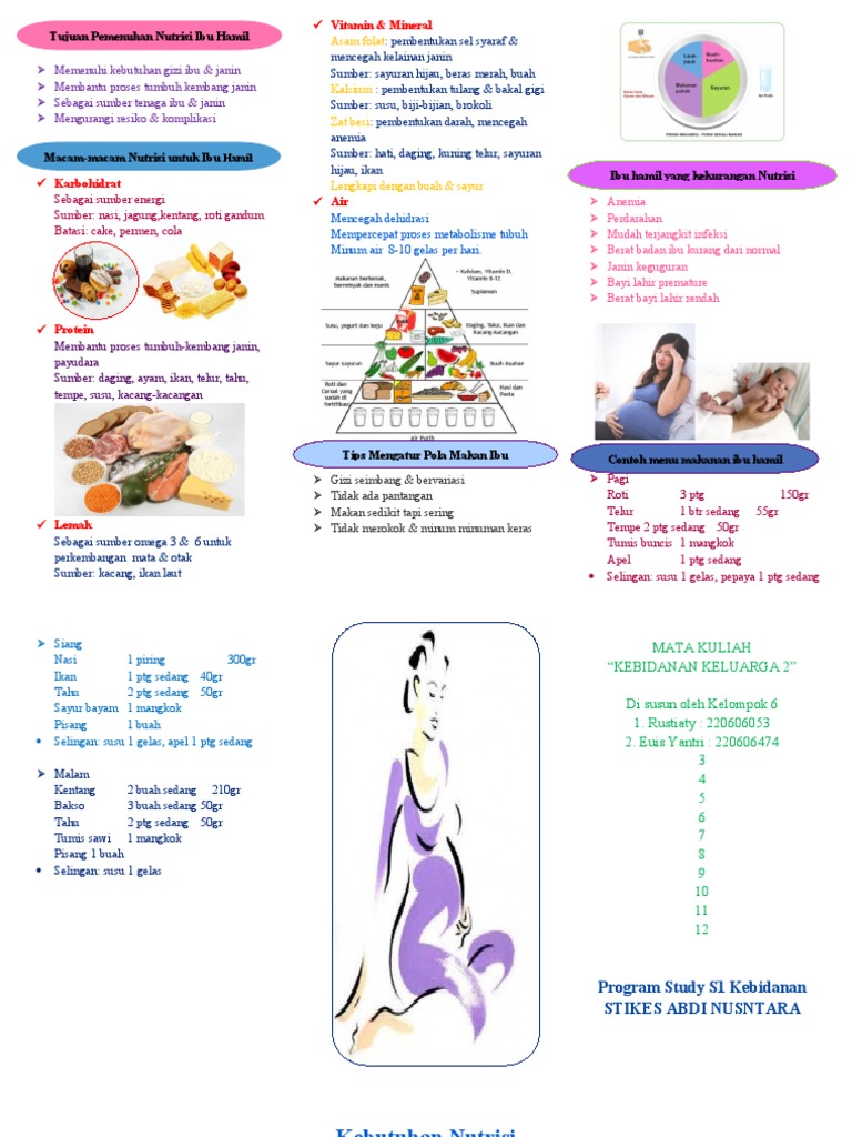 Leaflet Gizi Ibu Hamil Docx | PDF