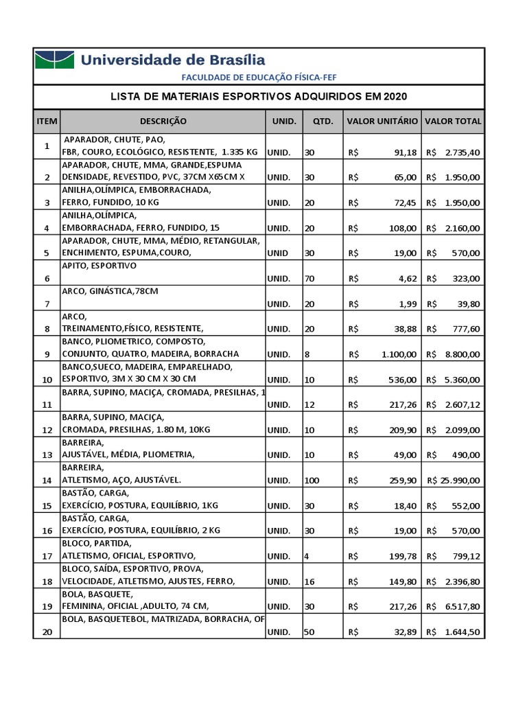 Lista de Materiais Esportivos Adquiridos em 2020 | PDF