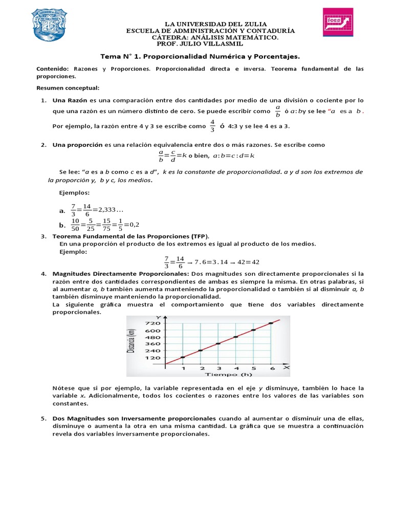 Razones, Proporciones y Porcentajes | PDF | Matemáticas