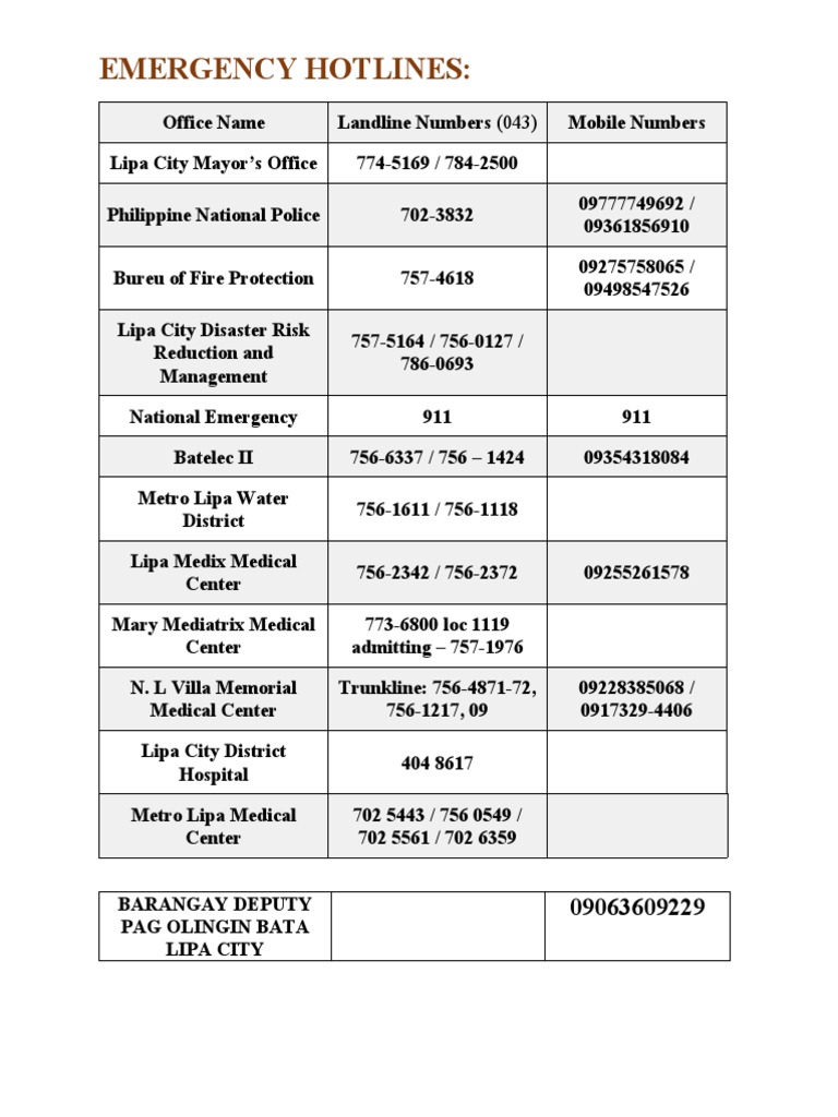 Emergency Hotlines | PDF