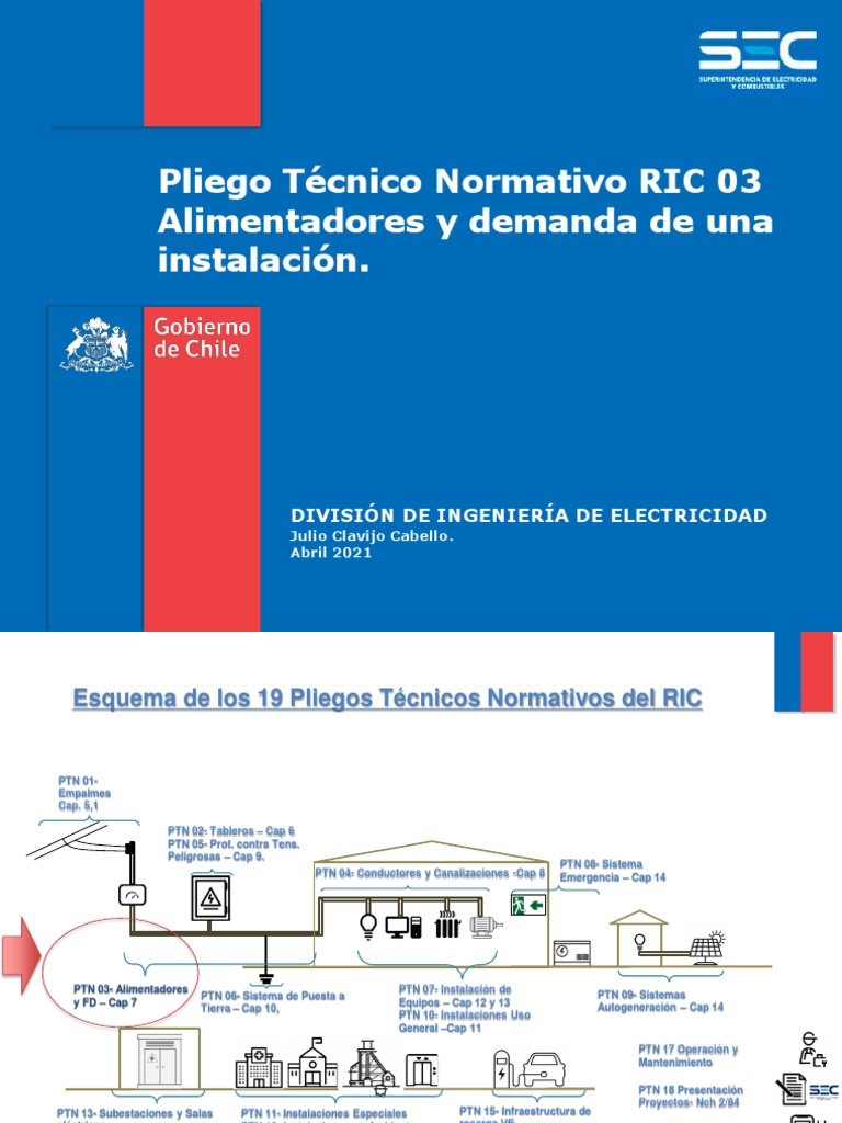 Presentación RIC 03 Alimentadores 250521 | PDF | Corriente eléctrica | Energia electrica