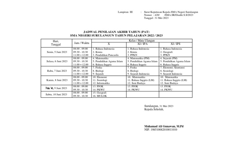 Jadwal Pat 2022-2023 | PDF