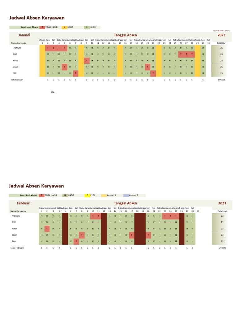 Absen Mei 2023 | PDF