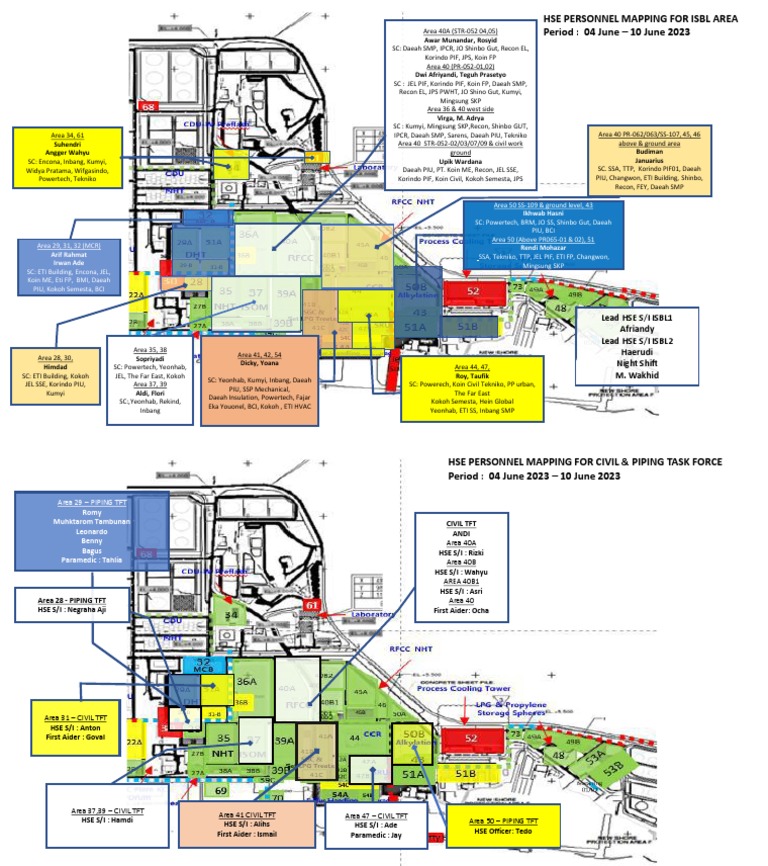 HSE Personnel Mapping 4 June - 10 June 2023 | PDF
