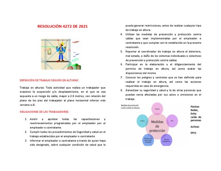 RESOLUCIÓN 4272 DE 2021 | PDF