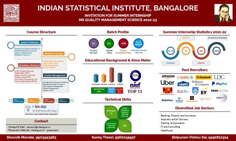 ISI QMS FINAL SEMESTER INTERNSHIP INVITATION | PDF