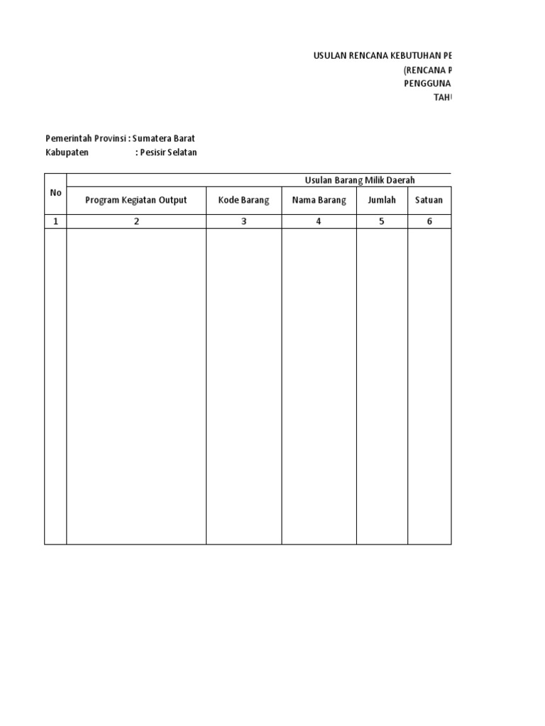 Usulan Rencana Kebutuhan Pemeliharaan Barang Milik Daerah | PDF