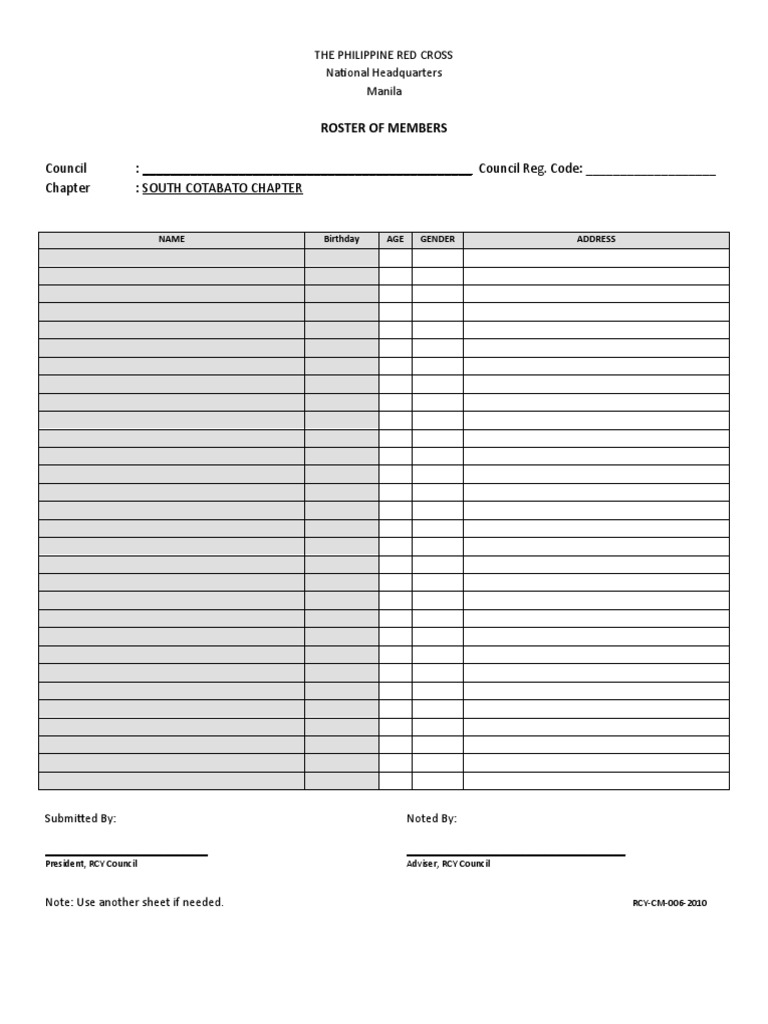 South Cotabato Red Cross Roster | PDF