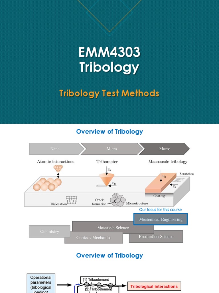 5-Tribology Test Method | PDF