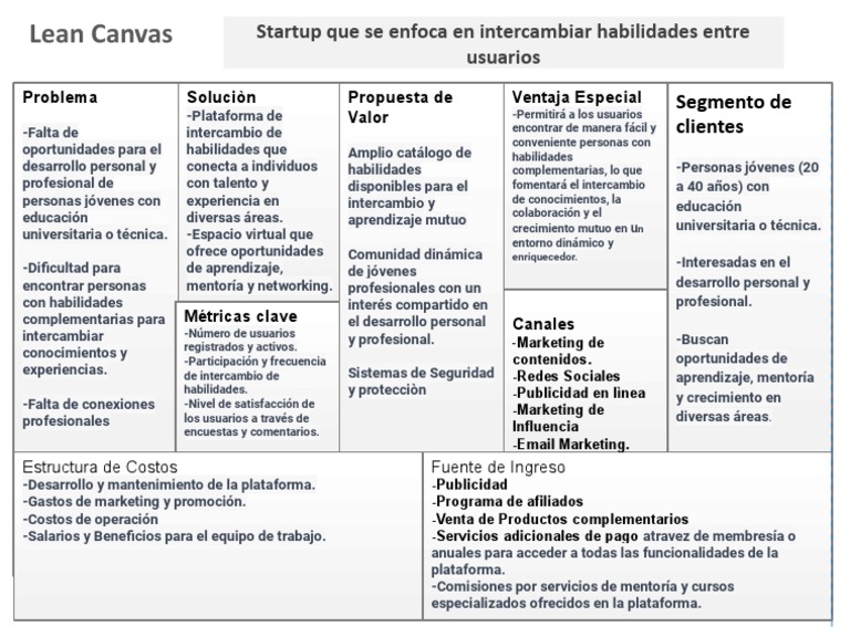 Lead Canvas Plataforma de Intercambio de Habilidades | PDF | Marketing ...