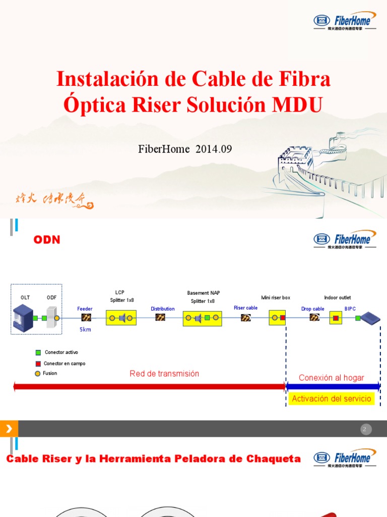 A-Solución de Cableado Riser | PDF | Ingenieria Eléctrica | Electrónica