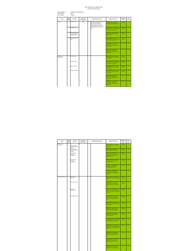 Kisi-Kisi Pat Kelas 3 - Pjok | PDF