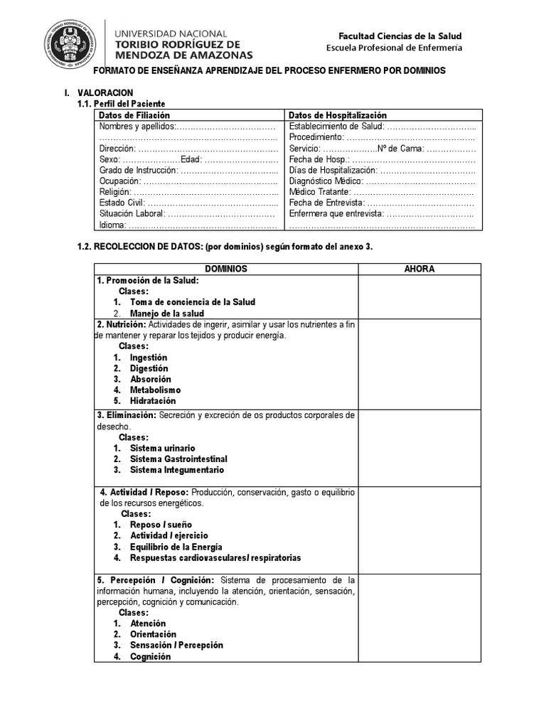 Esquema del PAE en Enfermería | PDF | Deshidración | Enfermería