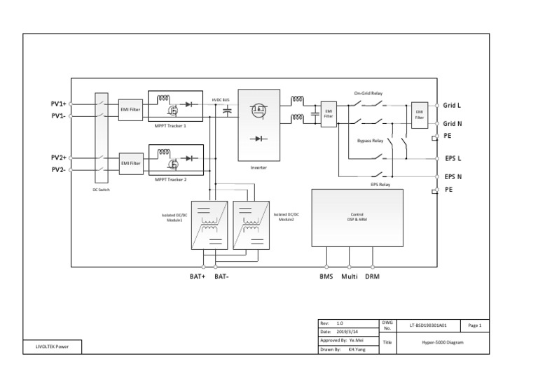 Hyper-5000 System Diagram | PDF | Power Engineering | Physical Quantities