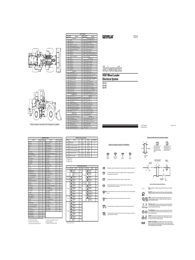 Plano Electrico de 950F | PDF