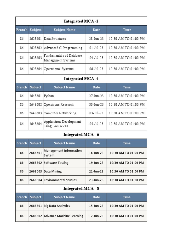 GTU Regular Exam Schedule 2023 | PDF