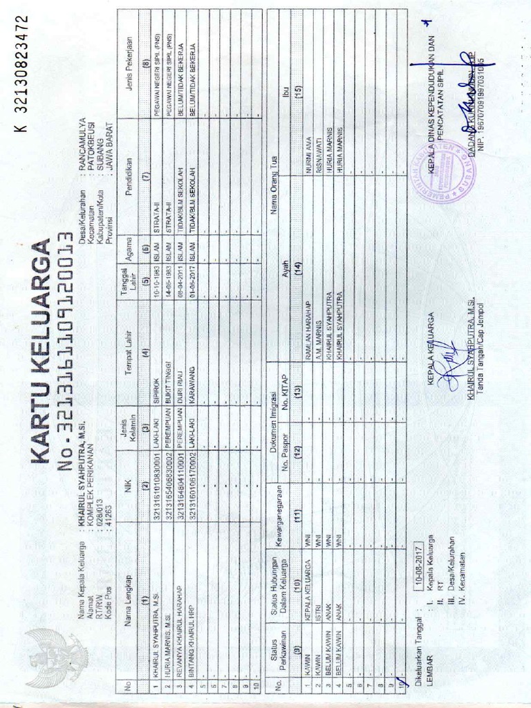 Kartu Keluarga | PDF