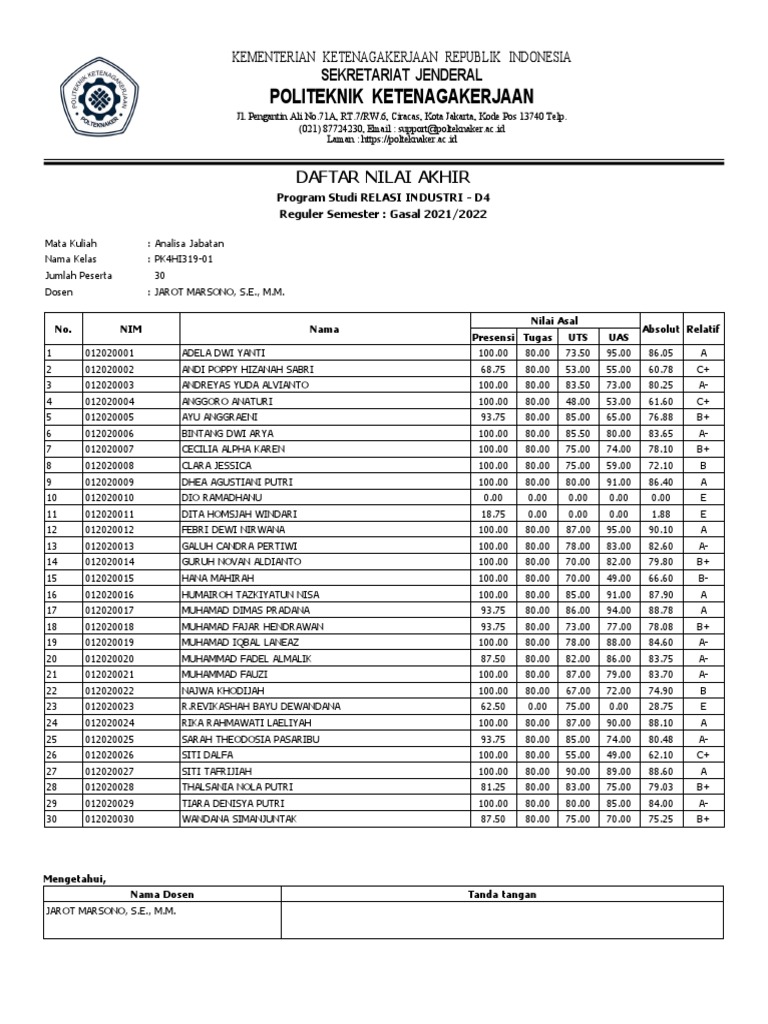 Cetak Daftar Nilai Akhir - Gasal 2021 2022 | PDF