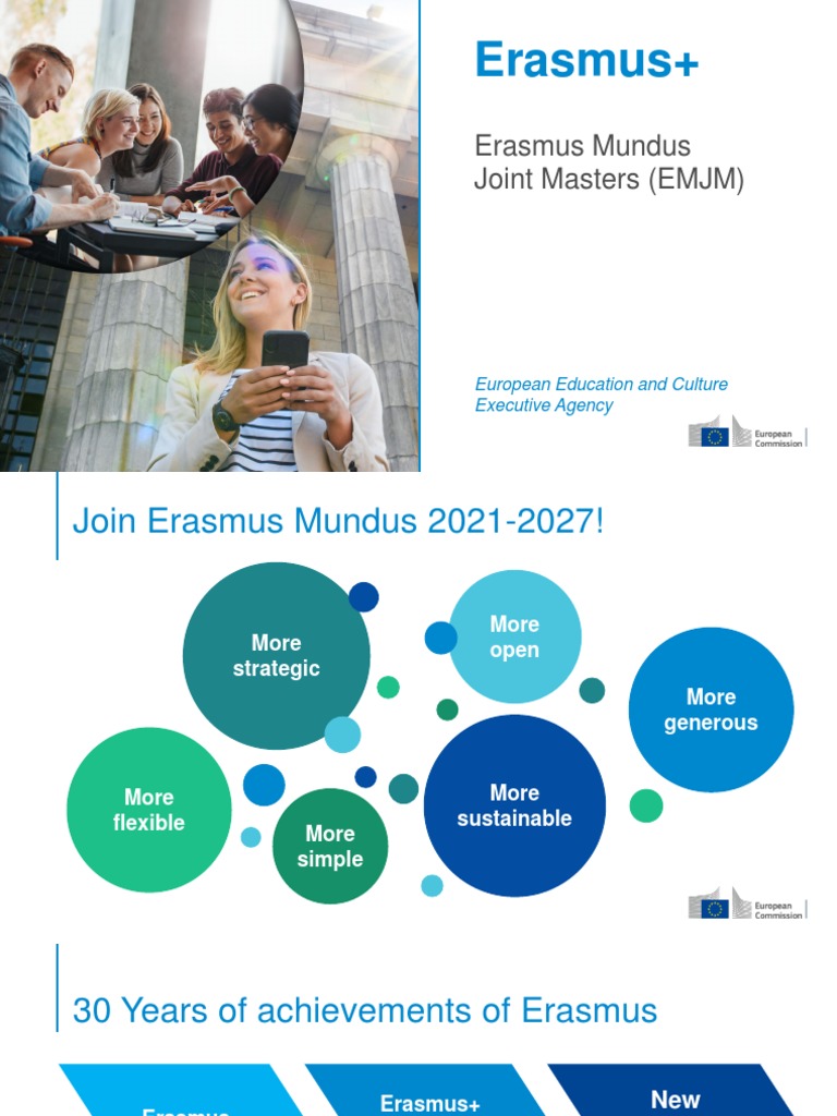 Emjm Presentation Call2022 | PDF | European Union | Academic Degree