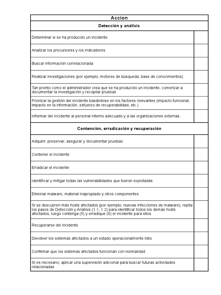 CheckList NIST | PDF CheckList NIST | PDF