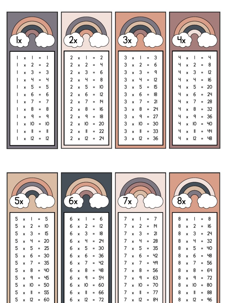 Brown Boho Rainbow Multiplication Flashcards | PDF
