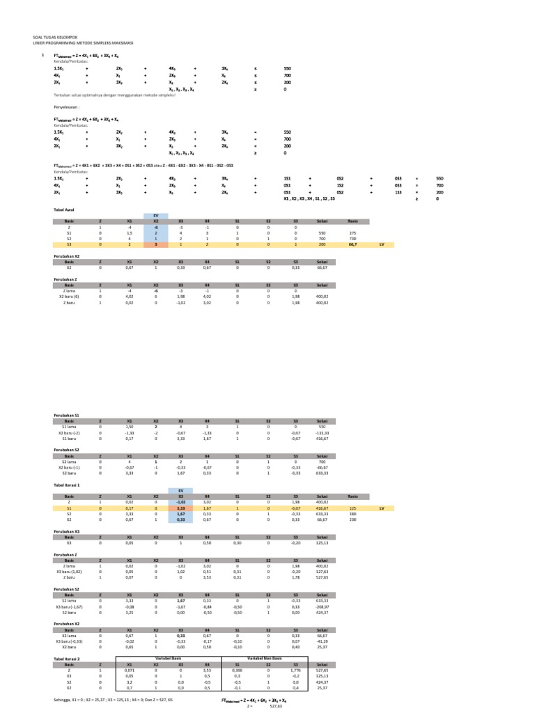 Jawaban Tugas 2 - Simpleks Max | PDF