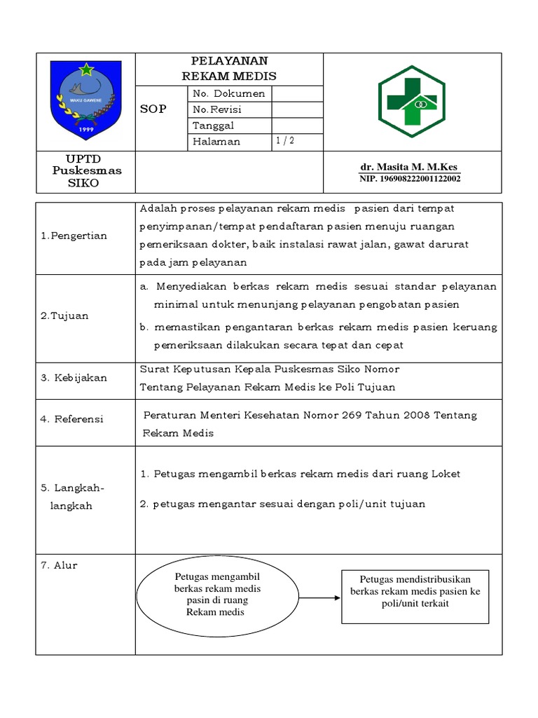 SOP Pelayanan REKAM-MEDIS-01 | PDF
