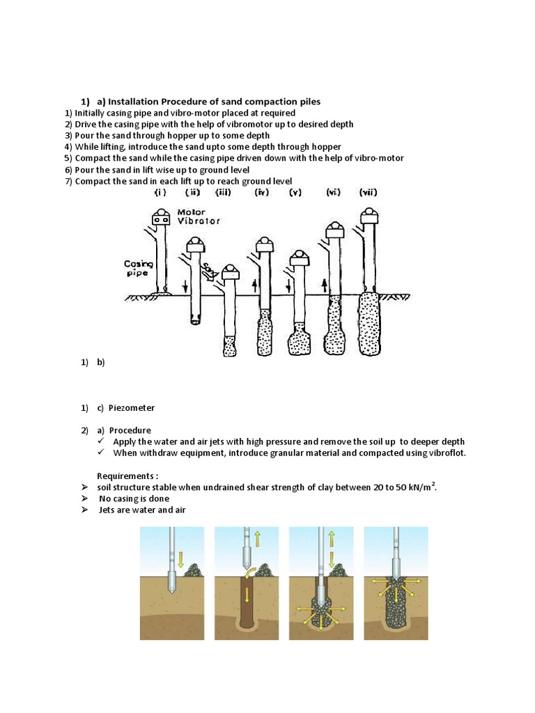 GIT - A3 KEY & Scheme of Valuation | PDF