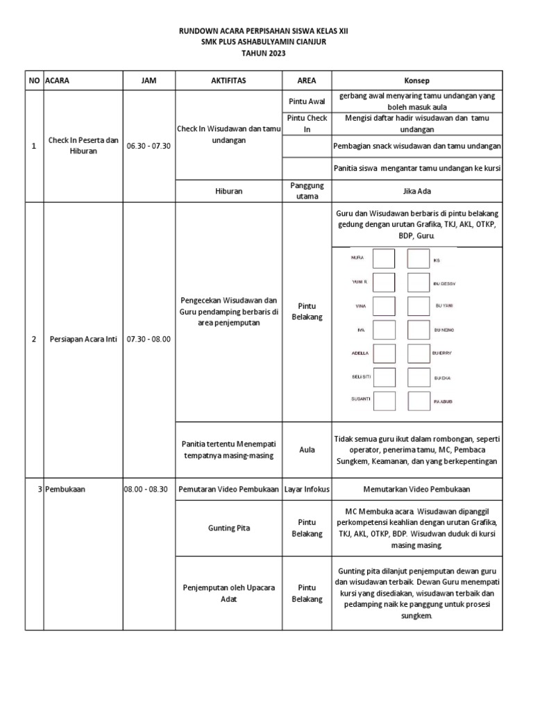 Rundown Acara Perpisahan 2023 Baru | PDF