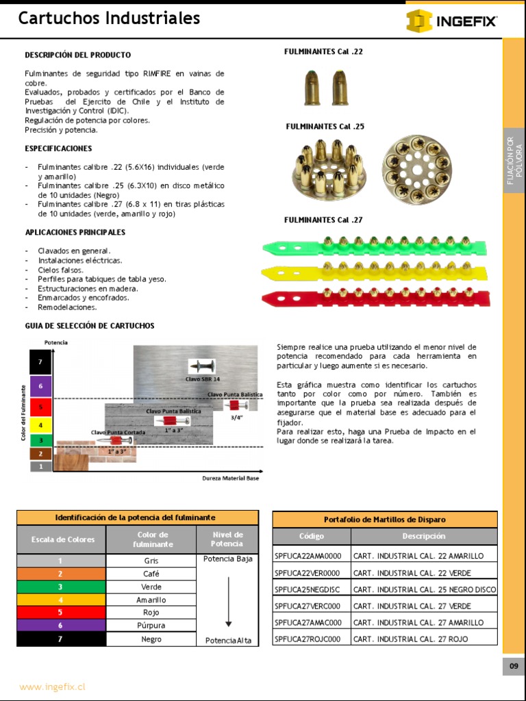 Hoja Técnica Cartuchos Industriales | PDF
