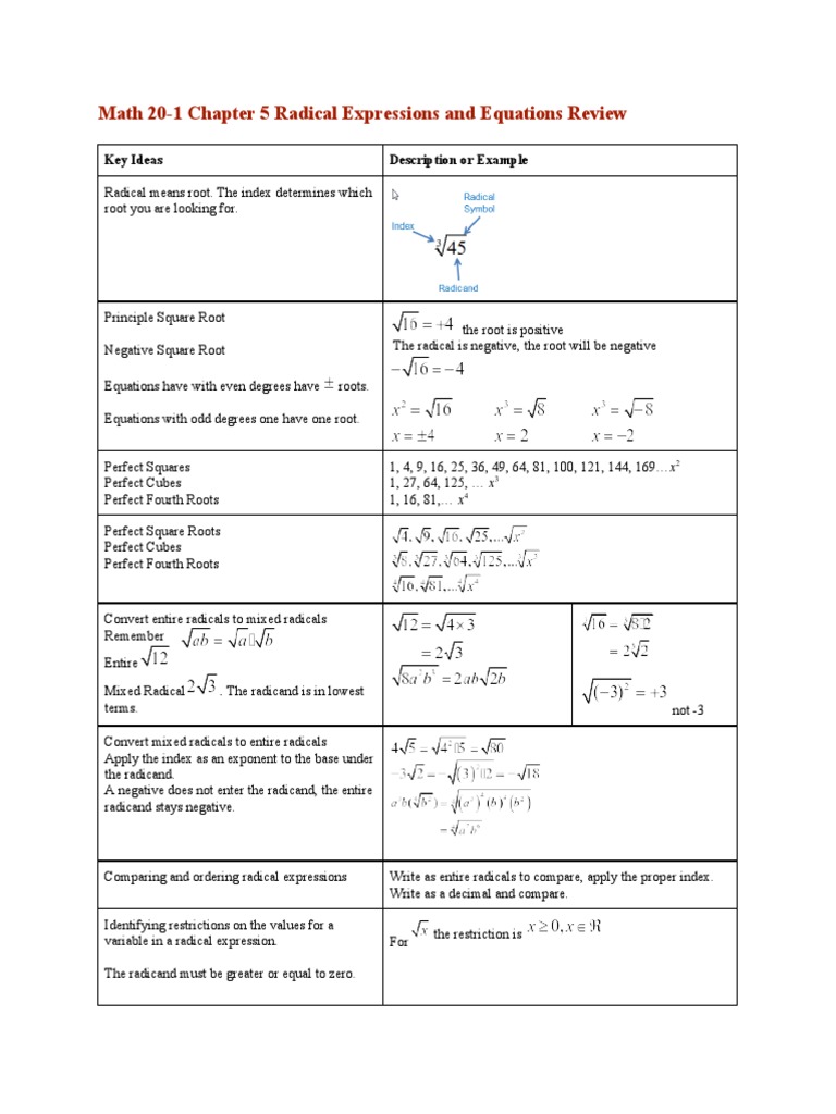Math 20-1 Chapter 5 Radical Expressions and Equations Review | PDF