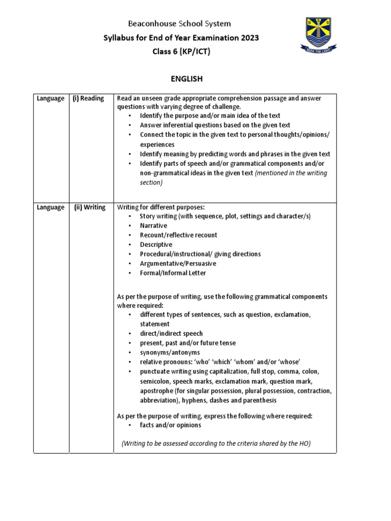 New Syllabus Mathematics 1 (7th Edition) | PDF