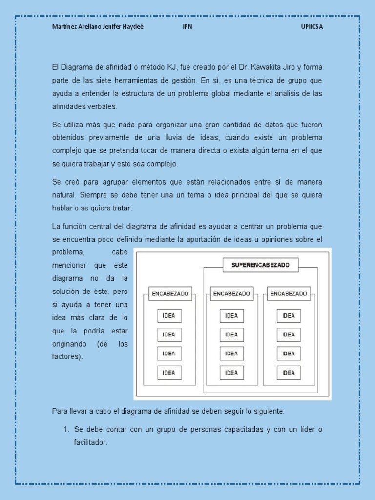 Diagramadeafinidad | PDF | Ciencia cognitiva | Cognición