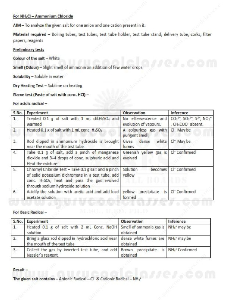 Salt Analysis For Class XII - Group 1 and Group 0 | PDF