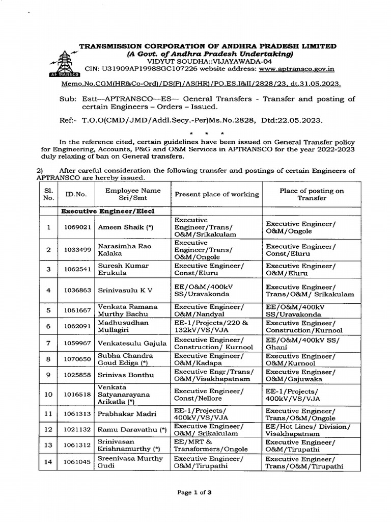 T. Andhra | PDF | Computers | Technology & Engineering