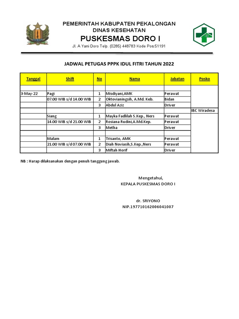 Jadwal Piket p3k Novi | PDF