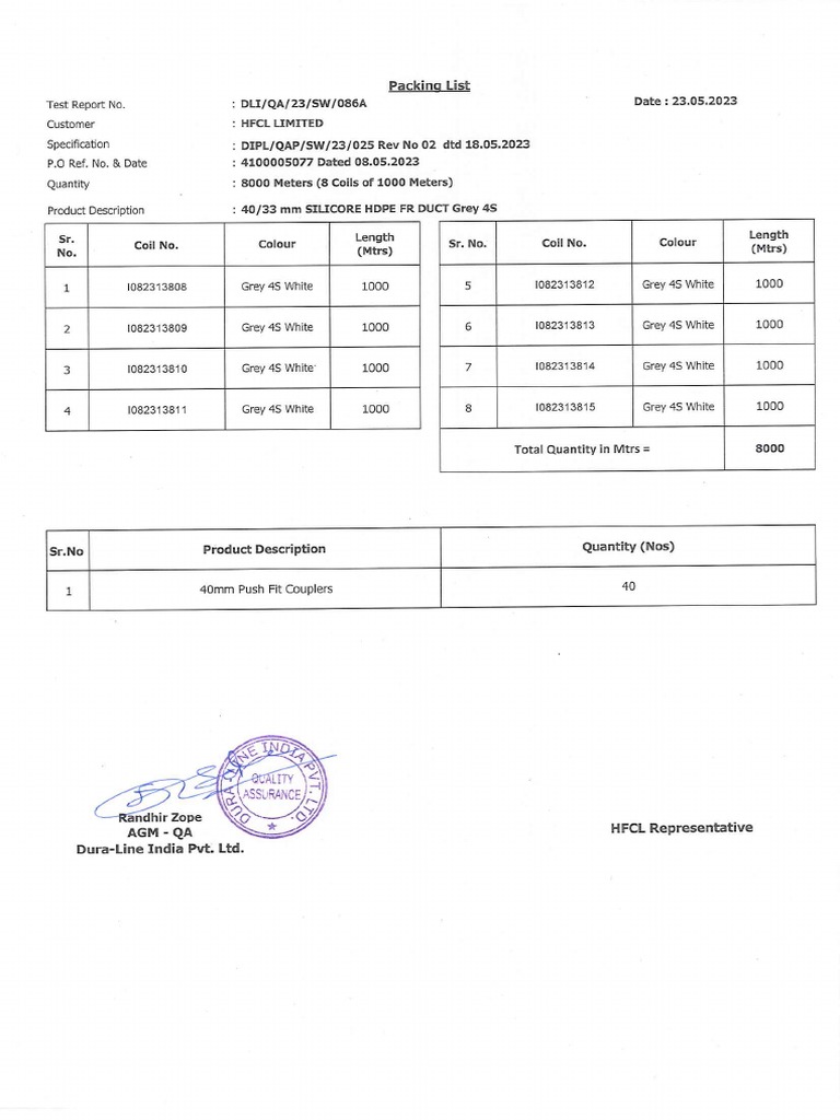 Packing List | PDF