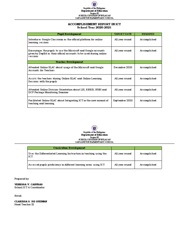 School Accomplishment Report in Ict | PDF
