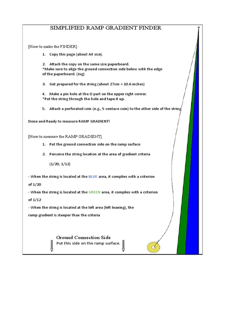 Gradient Finder | PDF