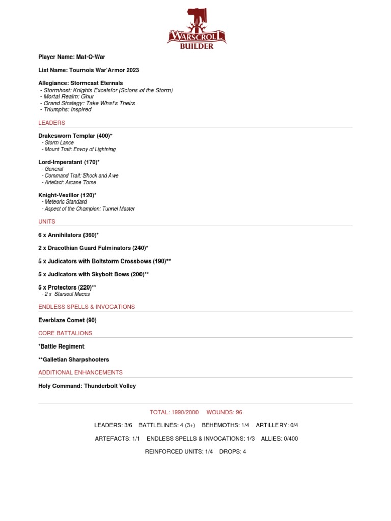 Stormcast Eternals Army List 2023 | PDF