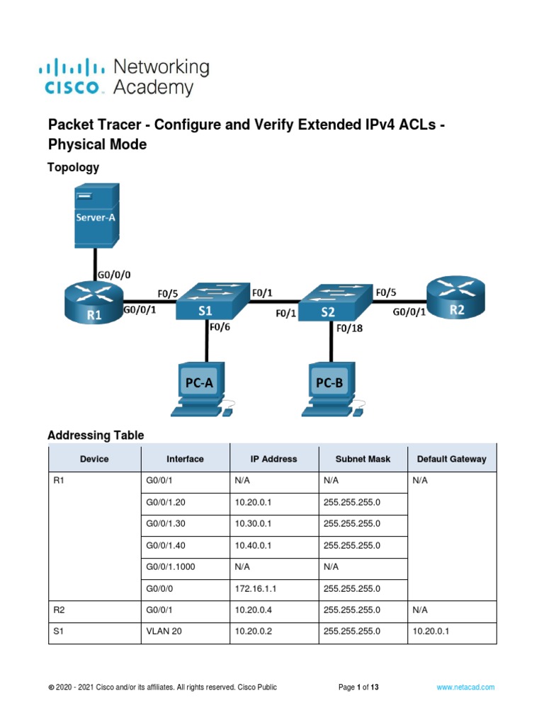Configure Extended IPv4 ACLs in PTPM | PDF | Computer Network | Router ...