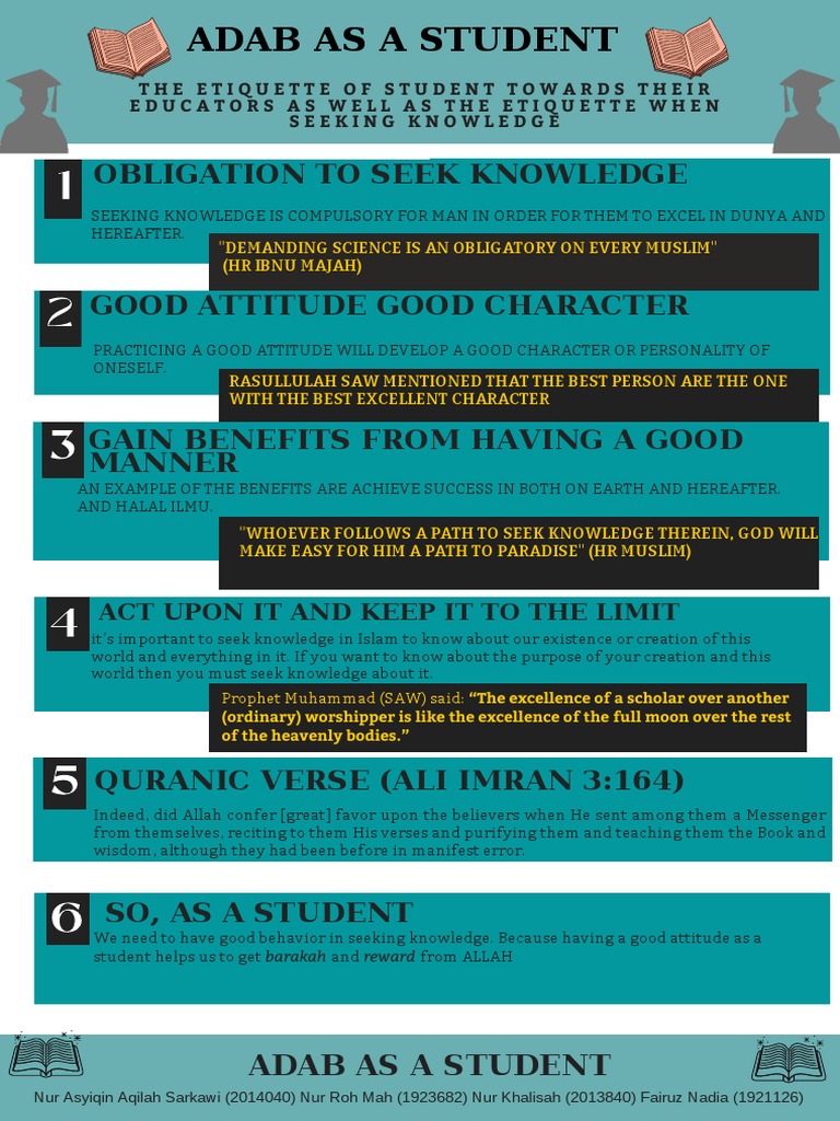 Adab As A Students | PDF